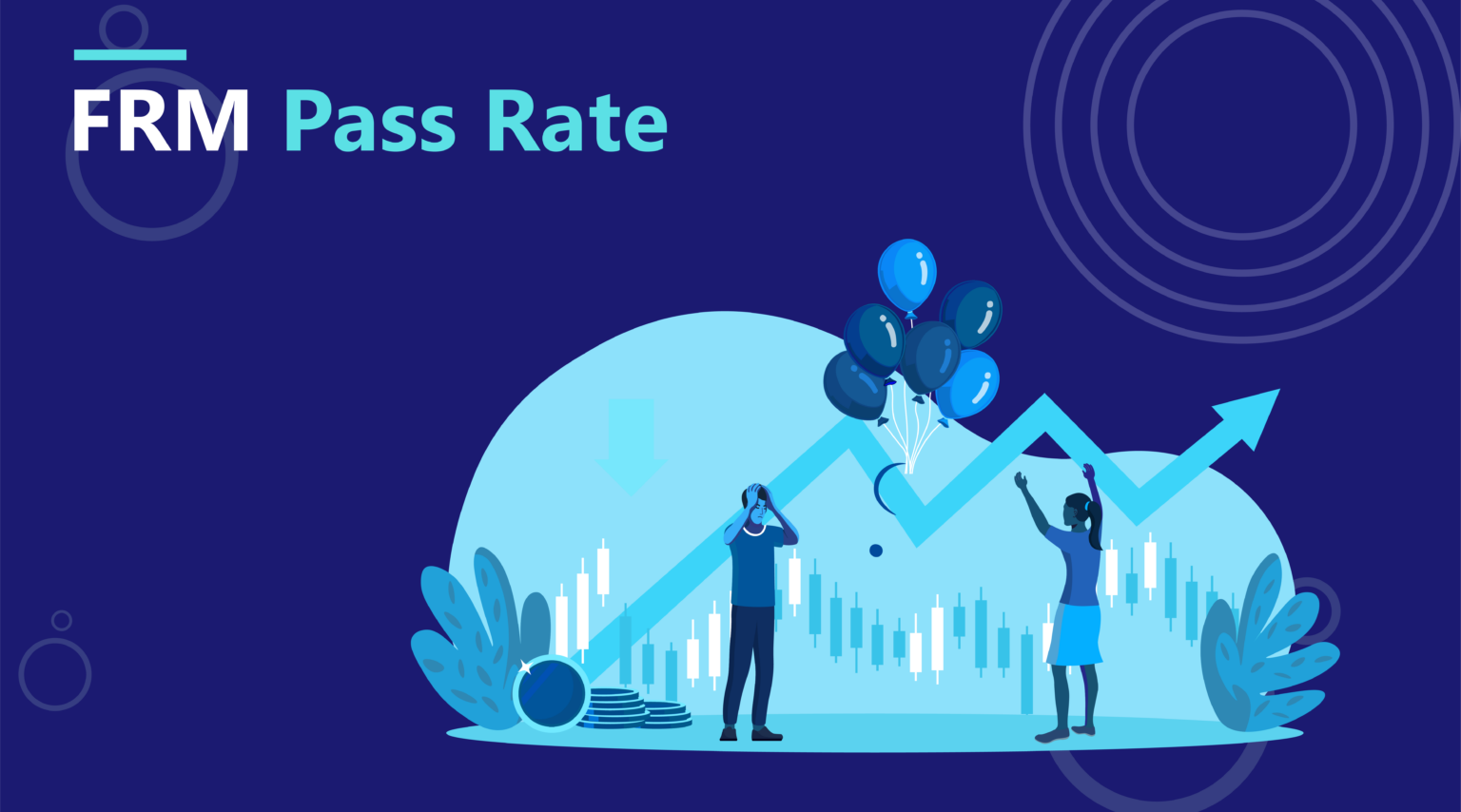 FRM Pass Rates: How Difficult are the FRM Exams?