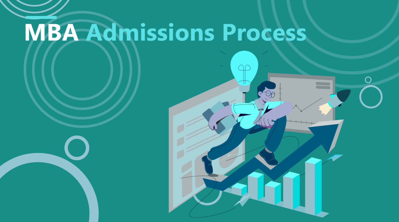 Timeline to the MBA Admissions Process