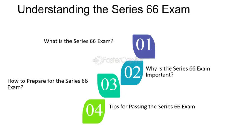 Series 66 Pass Rate: How Hard is the Exam?