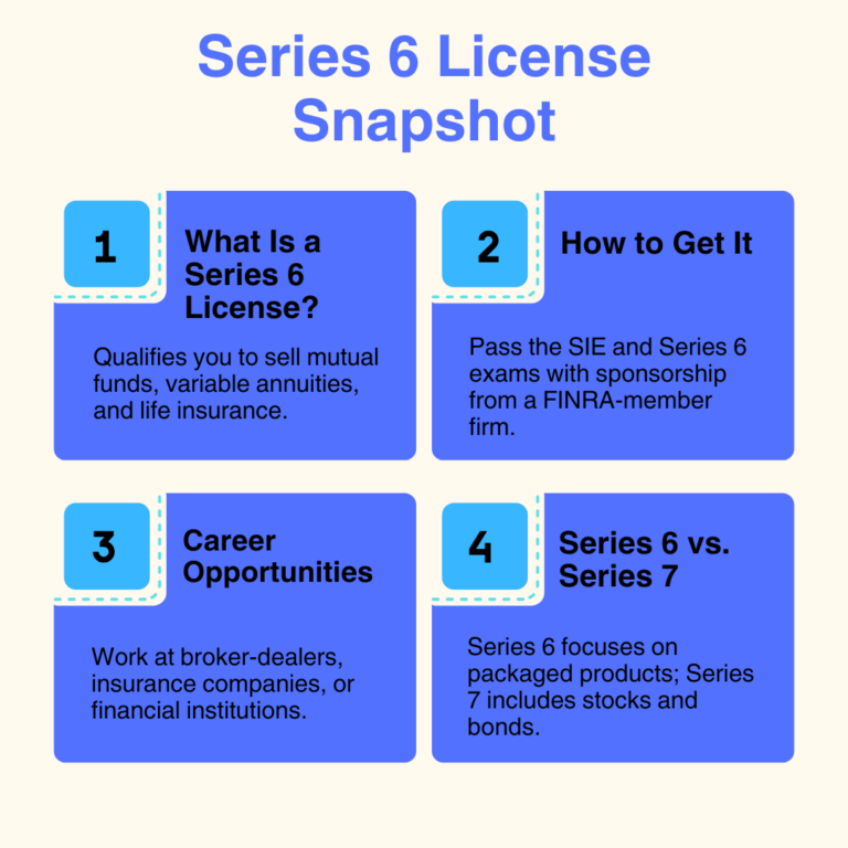 What Is a Series 6 License? Everything You Need to Know