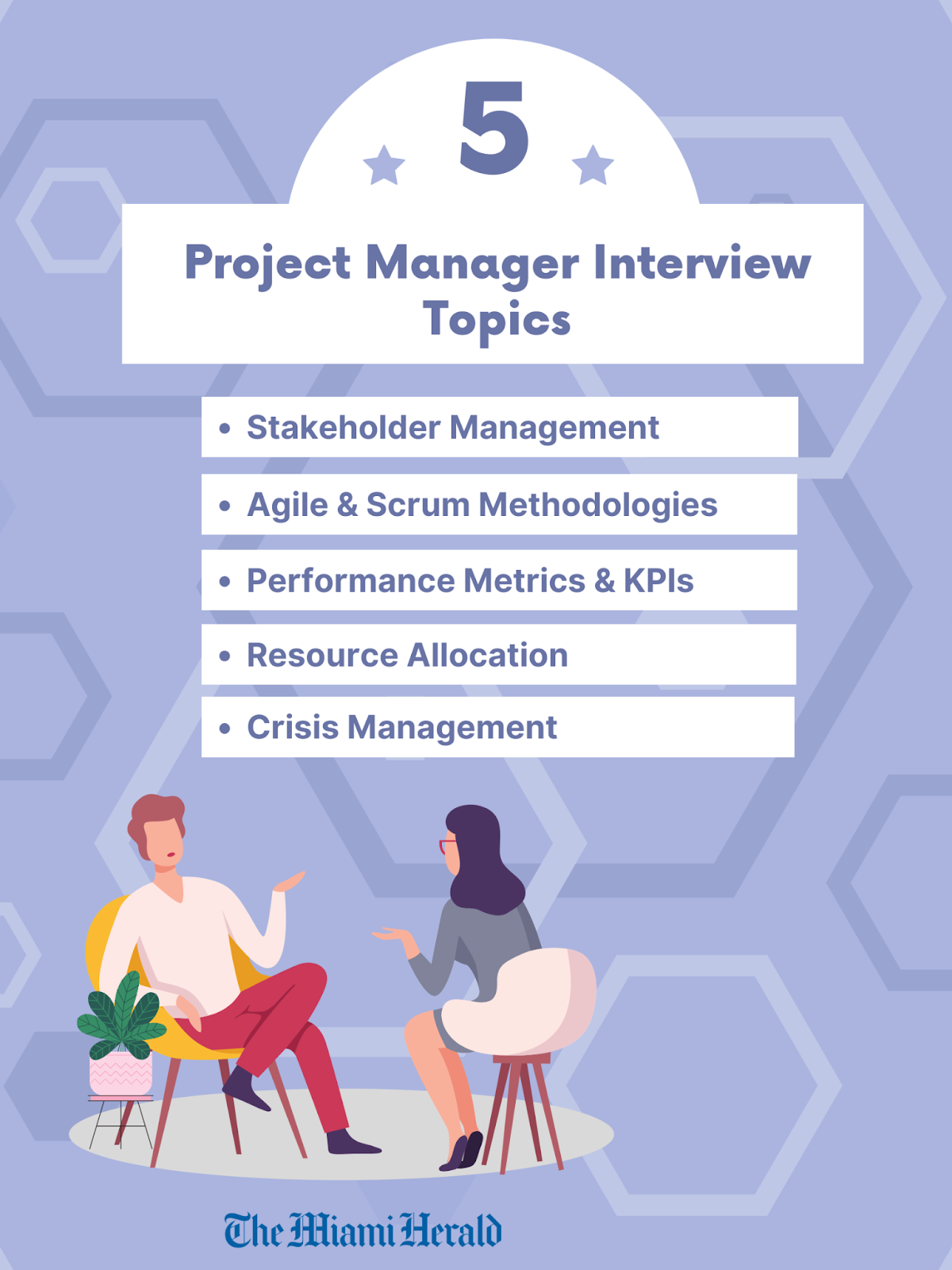 12 Project Manager Interview Questions (with Answers)