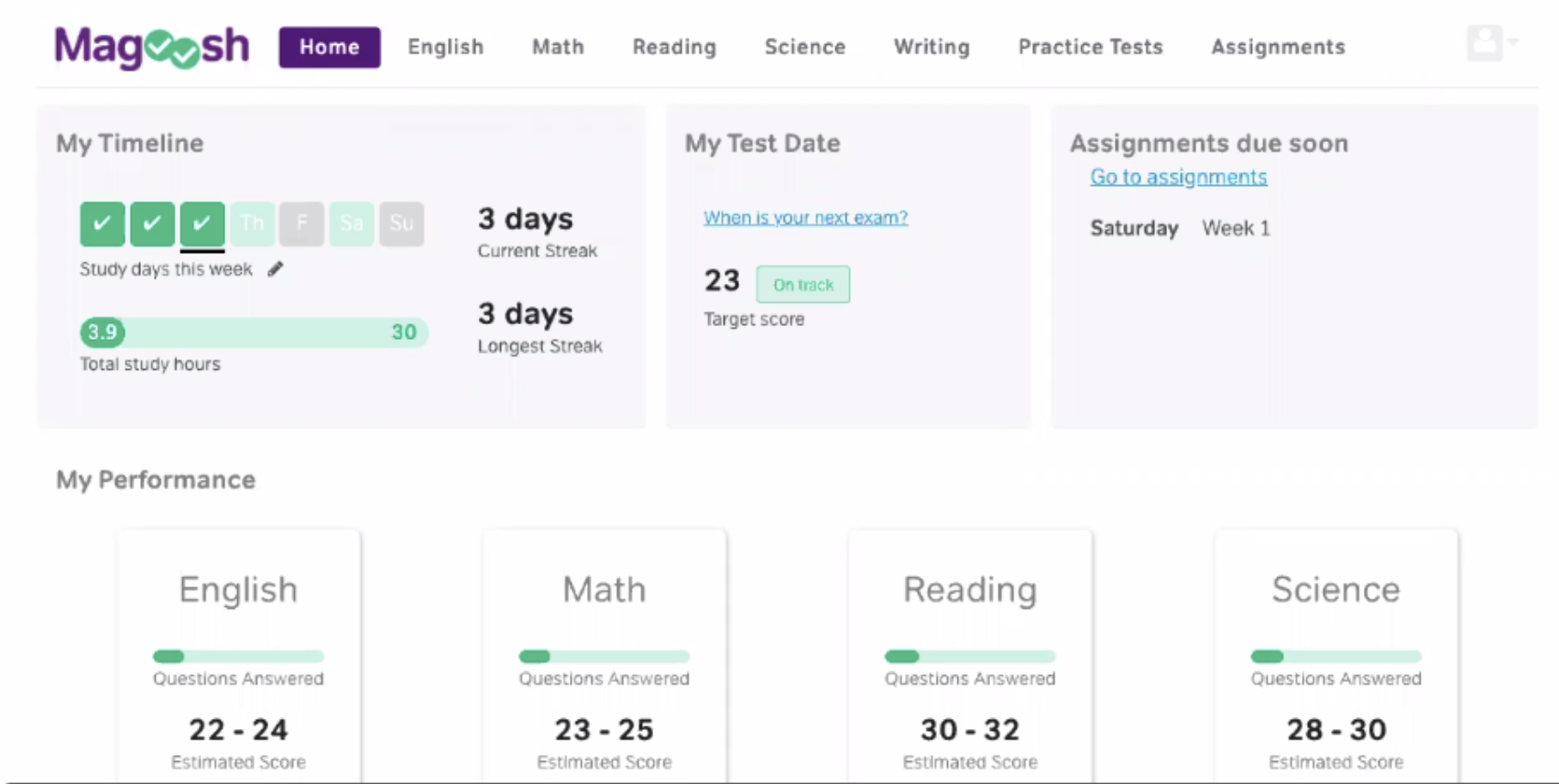 Magoosh vs Kaplan GRE: Which Prep Course Is Better?