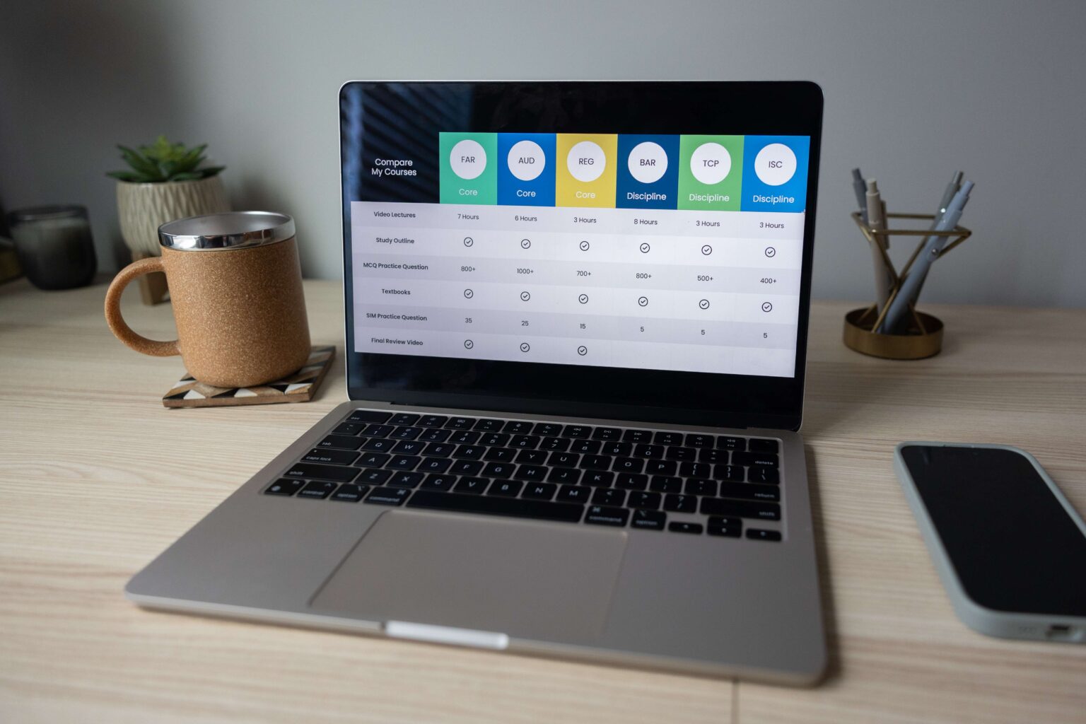 Top 11 Best CPA Review Courses