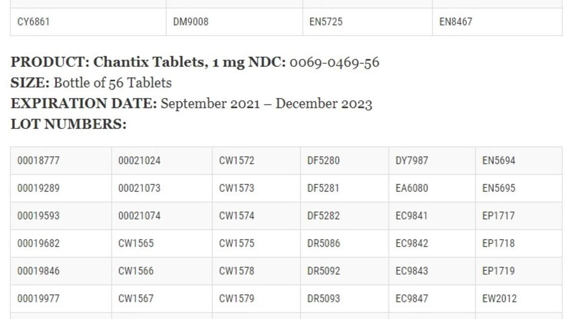 Fourth recall: Pfizer’s Chantix for cancer-causing ingredient | Miami ...