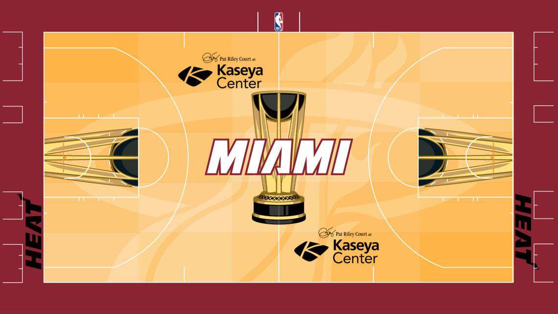 A Miami Heat primer for the 2025 NBA Cup | Miami Herald