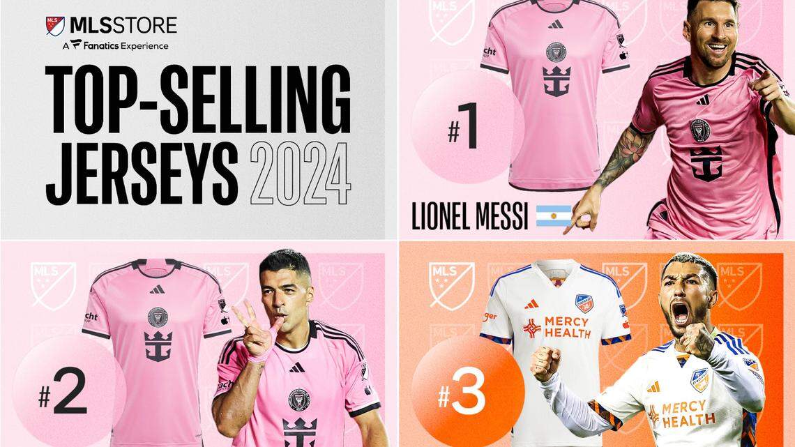 Lionel Messi No. 1 in MLS jersey sales, Luis Suarez No. 2 | Miami Herald