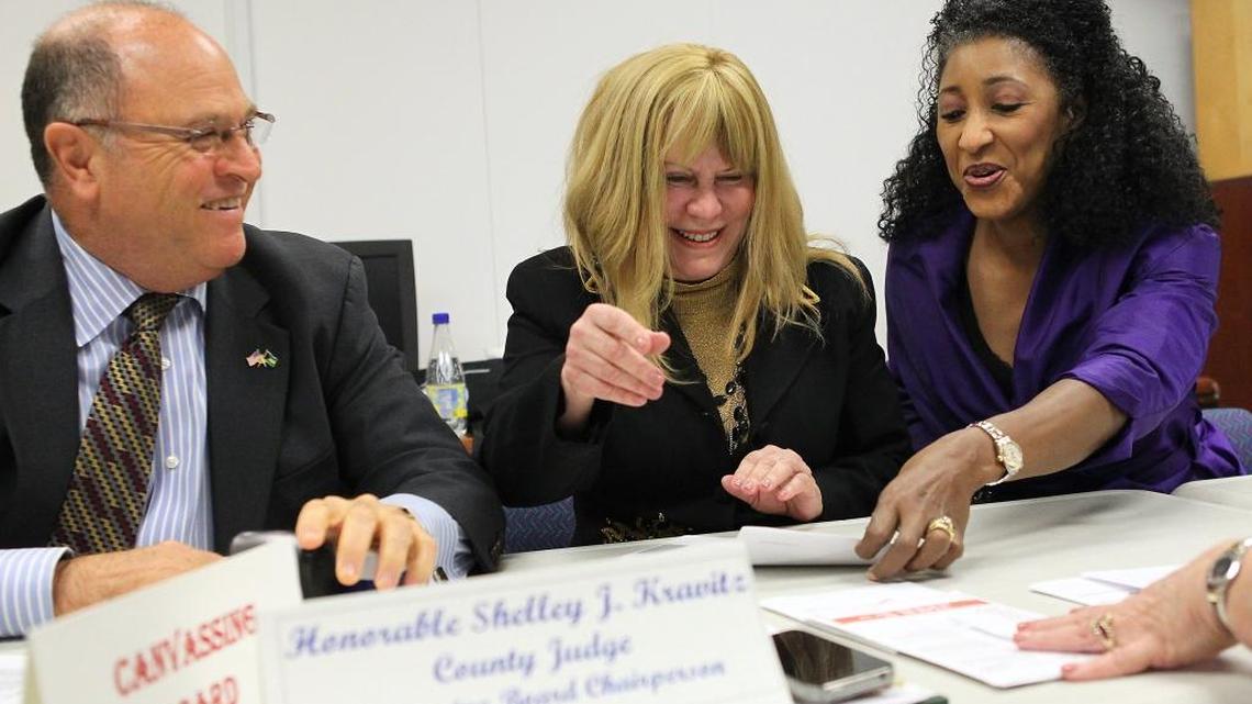 Miami Judge who oversaw election results dead at 64 | Miami Herald