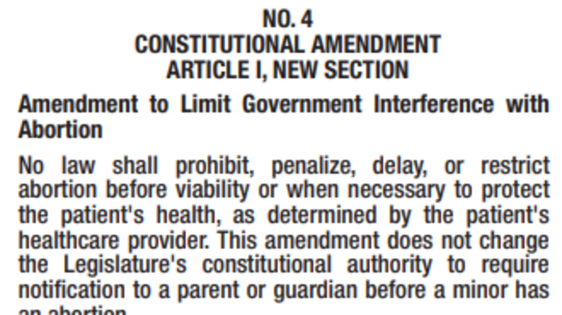 Vote yes on Amendment 4 | Miami Herald